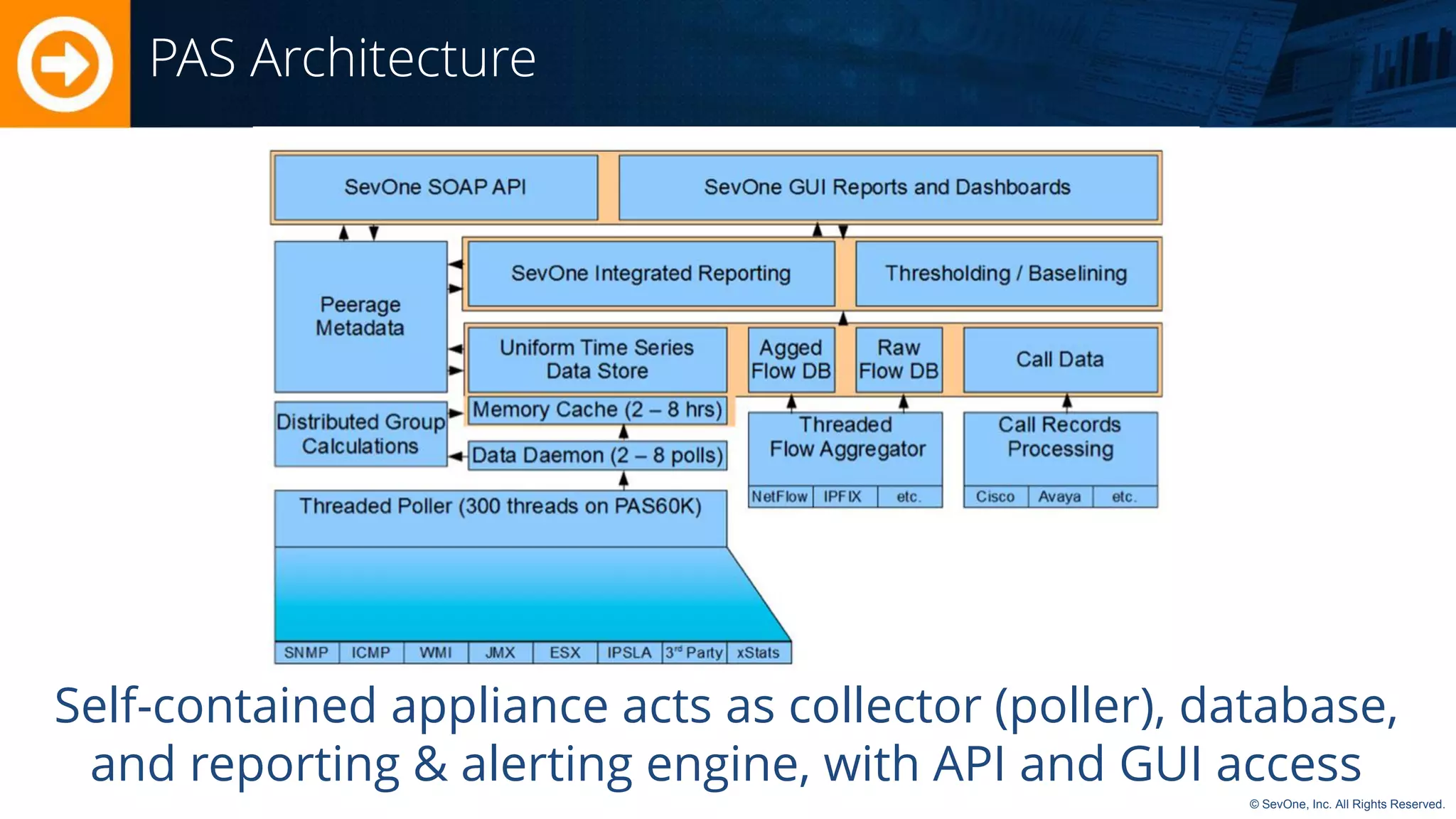 The SevOne Architecture | PDF