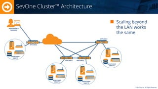 The SevOne Architecture | PDF