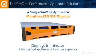 The SevOne Architecture | PDF