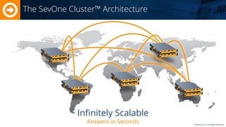 The SevOne Architecture | PDF