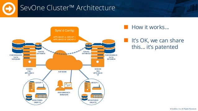 The SevOne Architecture