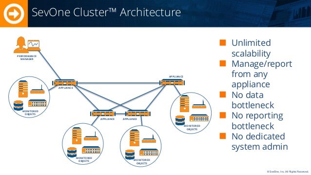 The SevOne Architecture
