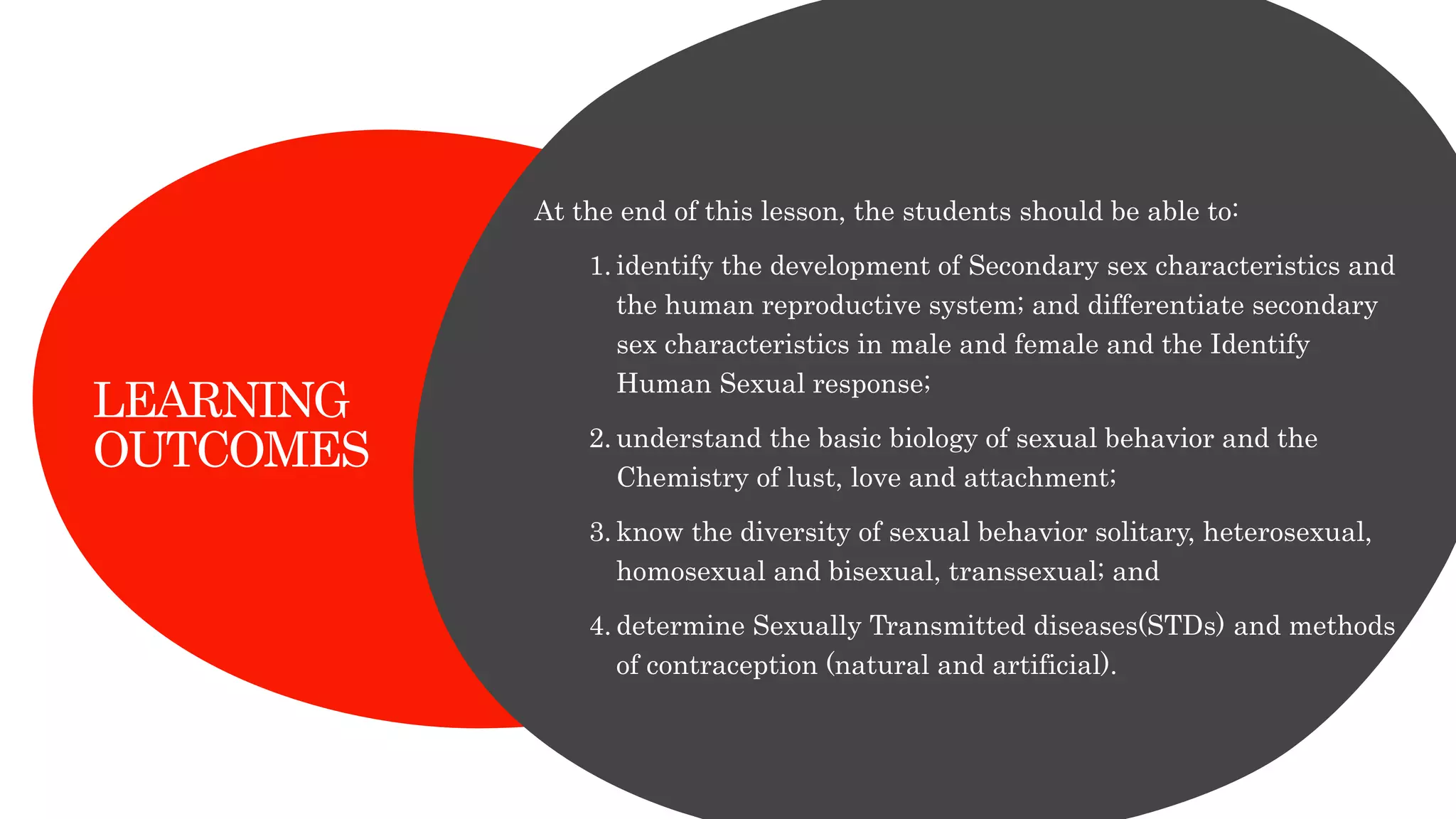 THE SEXUAL SELF.pptx