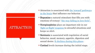 THE SEXUAL SELF.pptx