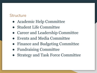 Student Governance | PPT