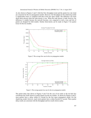 The shadowing propagation model | PDF