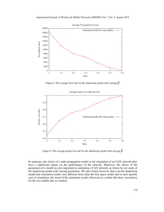 The shadowing propagation model | PDF
