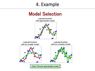 The shaky foundations of science slides - James Fodor | PPT