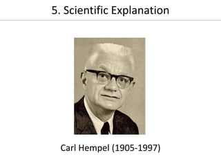 The shaky foundations of science slides - James Fodor | PPT