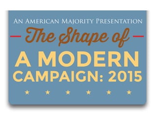The Shape of a Modern Campaign | PPT