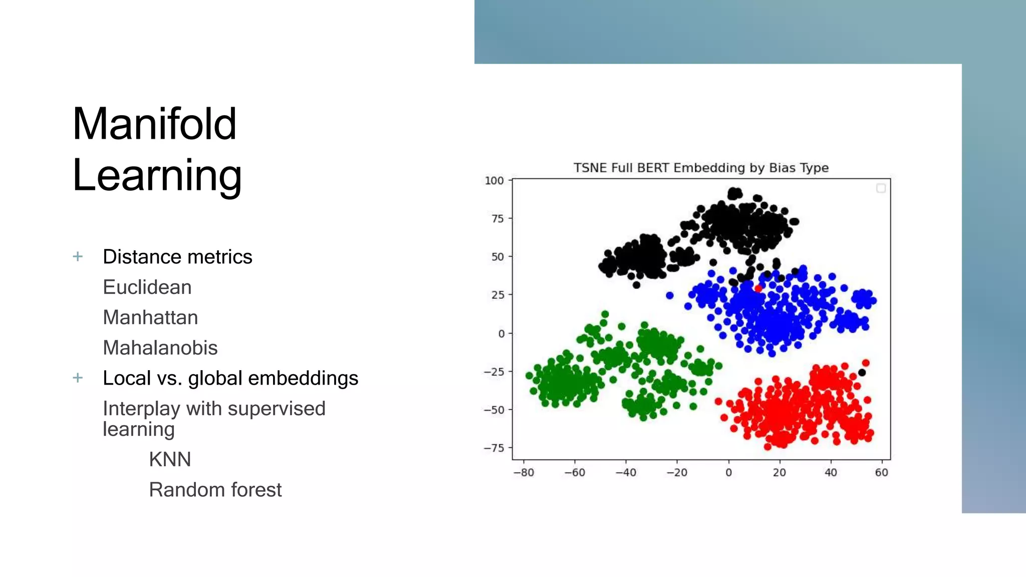 The Shape of Data--ODSC.pptx