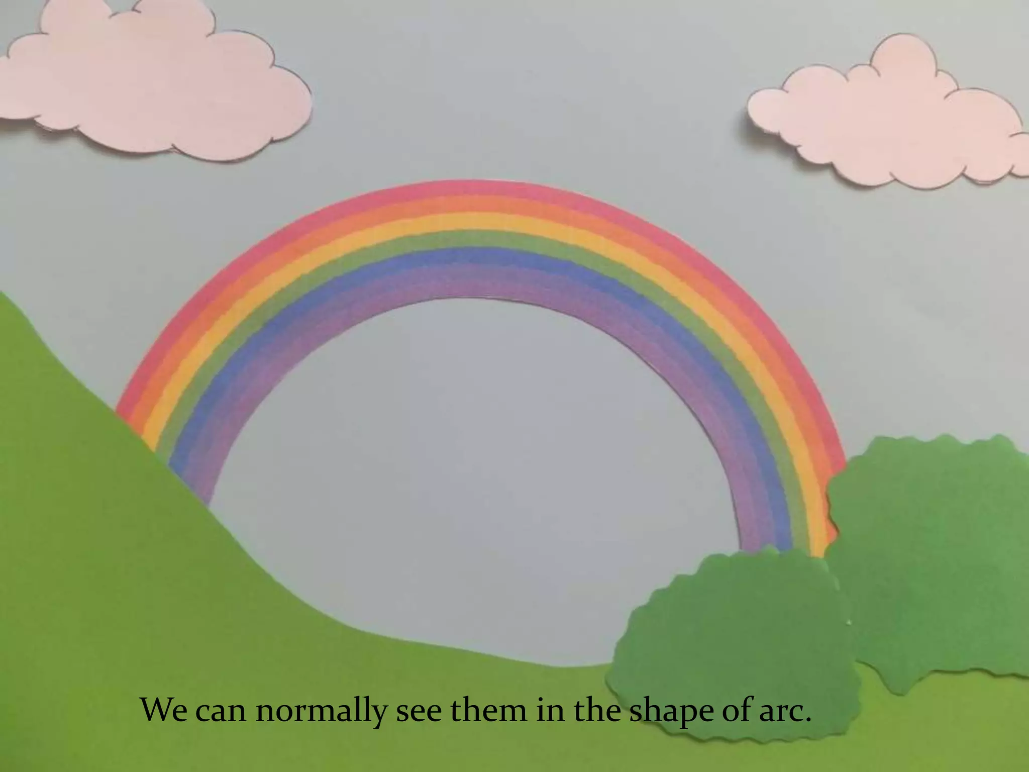 The shape of the rainbow | PPTX