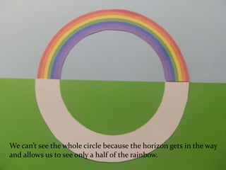 The shape of the rainbow | PPTX