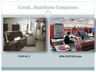 The shapes of computer today | PPSX