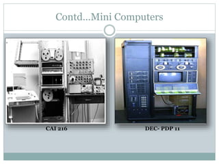 The shapes of computer today | PPSX