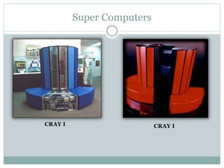 The shapes of computer today | PPSX