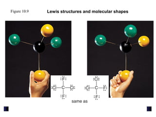 Lewis Structures Shapes