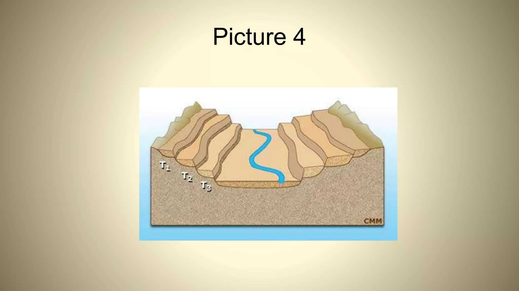 The shaping of landforms | PPT