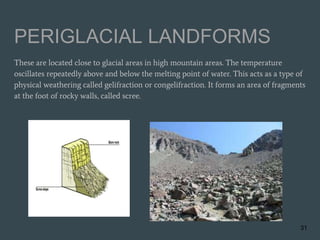 The shaping of the earth´s relief.ppt