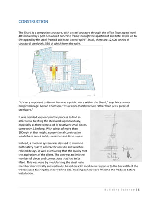 The Shard | PDF