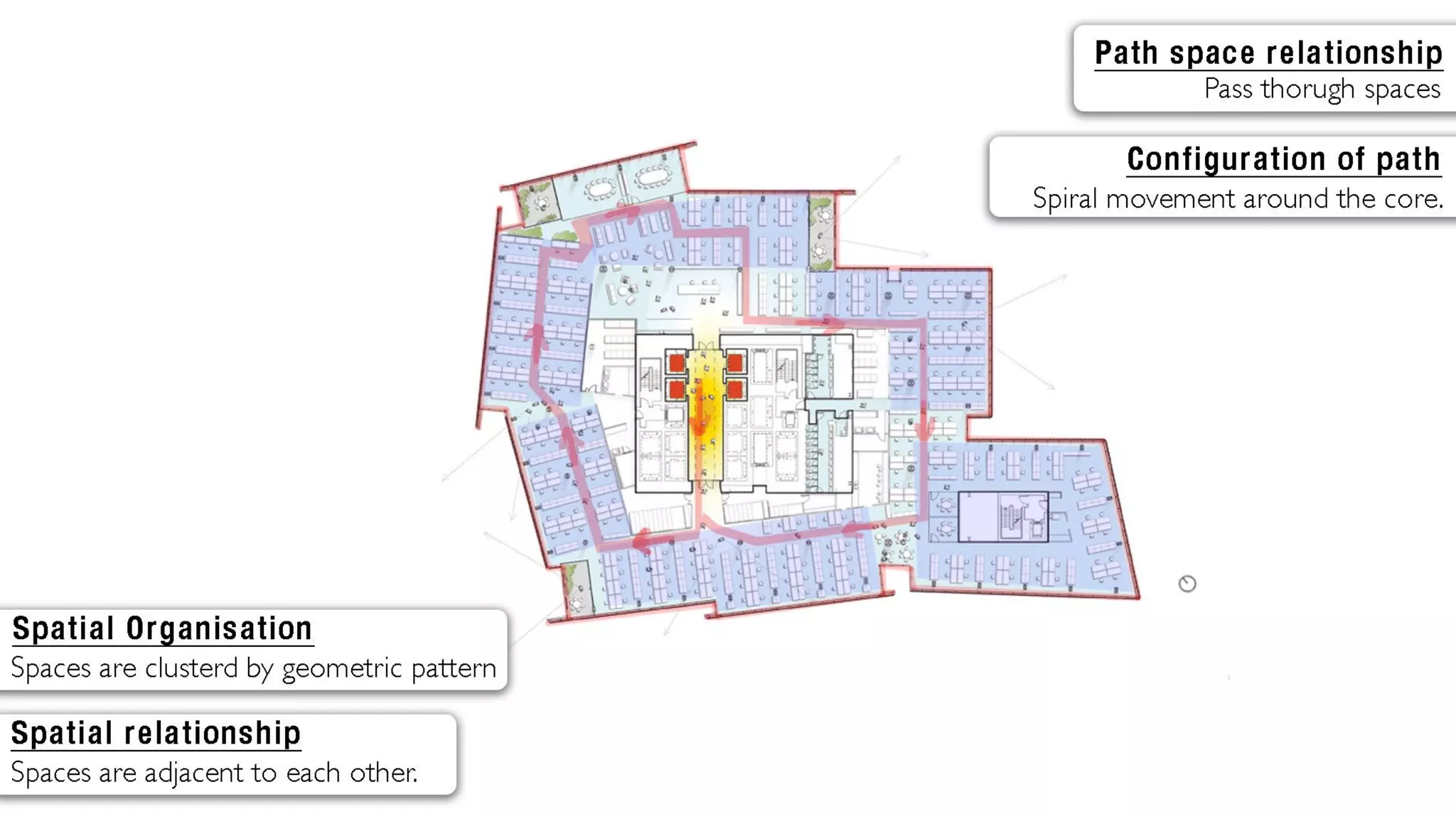 The Shard, Skyscraper - Architectural Case Study | PDF