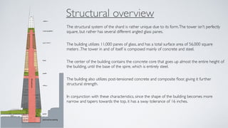 The Shard, Skyscraper - Architectural Case Study | PDF