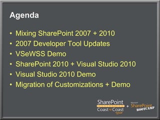 The SharePoint Development Path from 2007 to 2010 | PPT