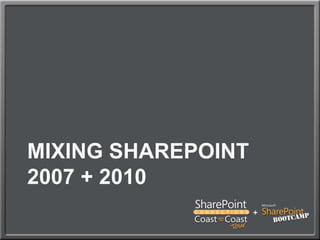 The SharePoint Development Path from 2007 to 2010 | PPT