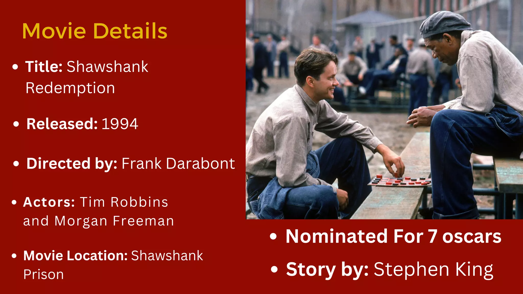 The Shawshank Redemption 1994.pdf