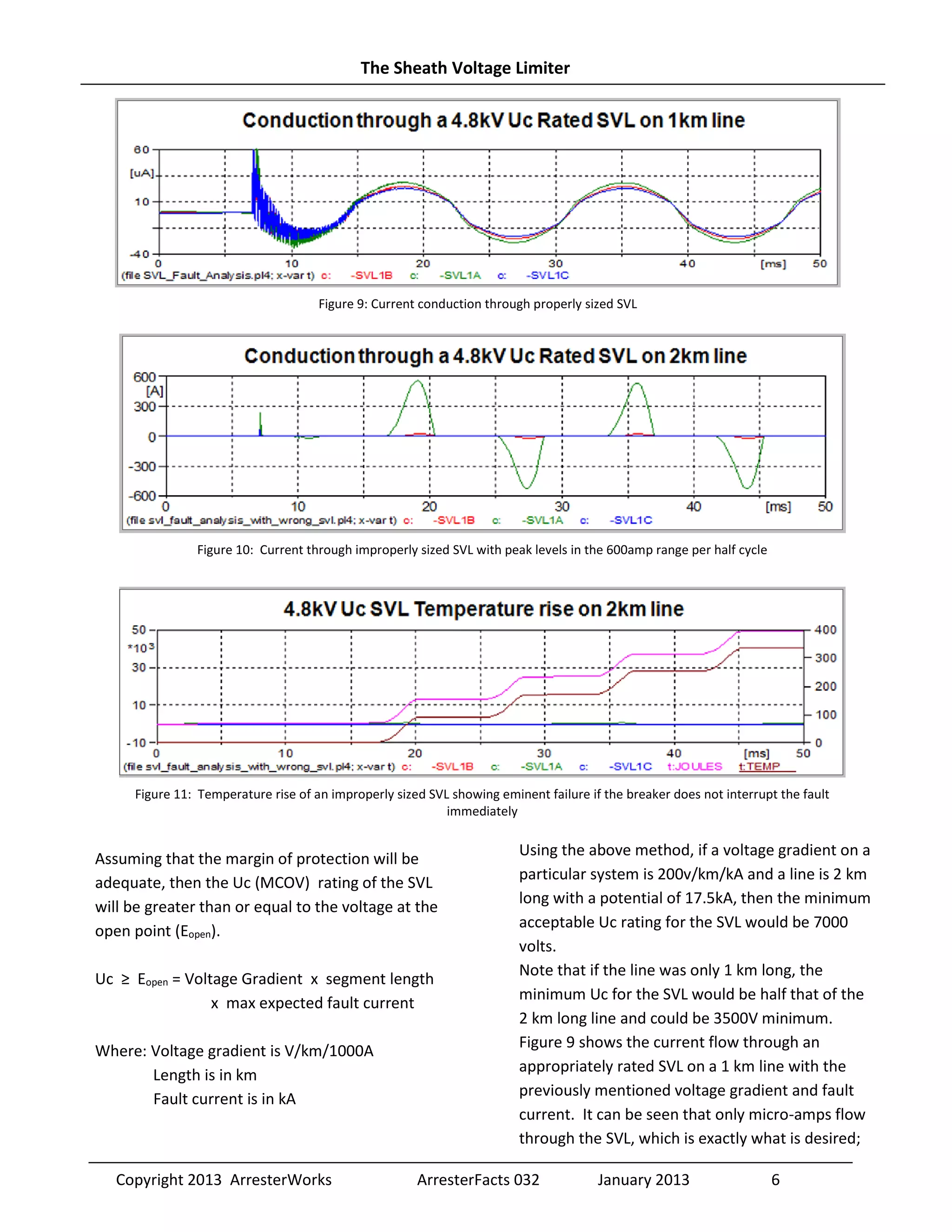The sheath voltage_limiter | PDF