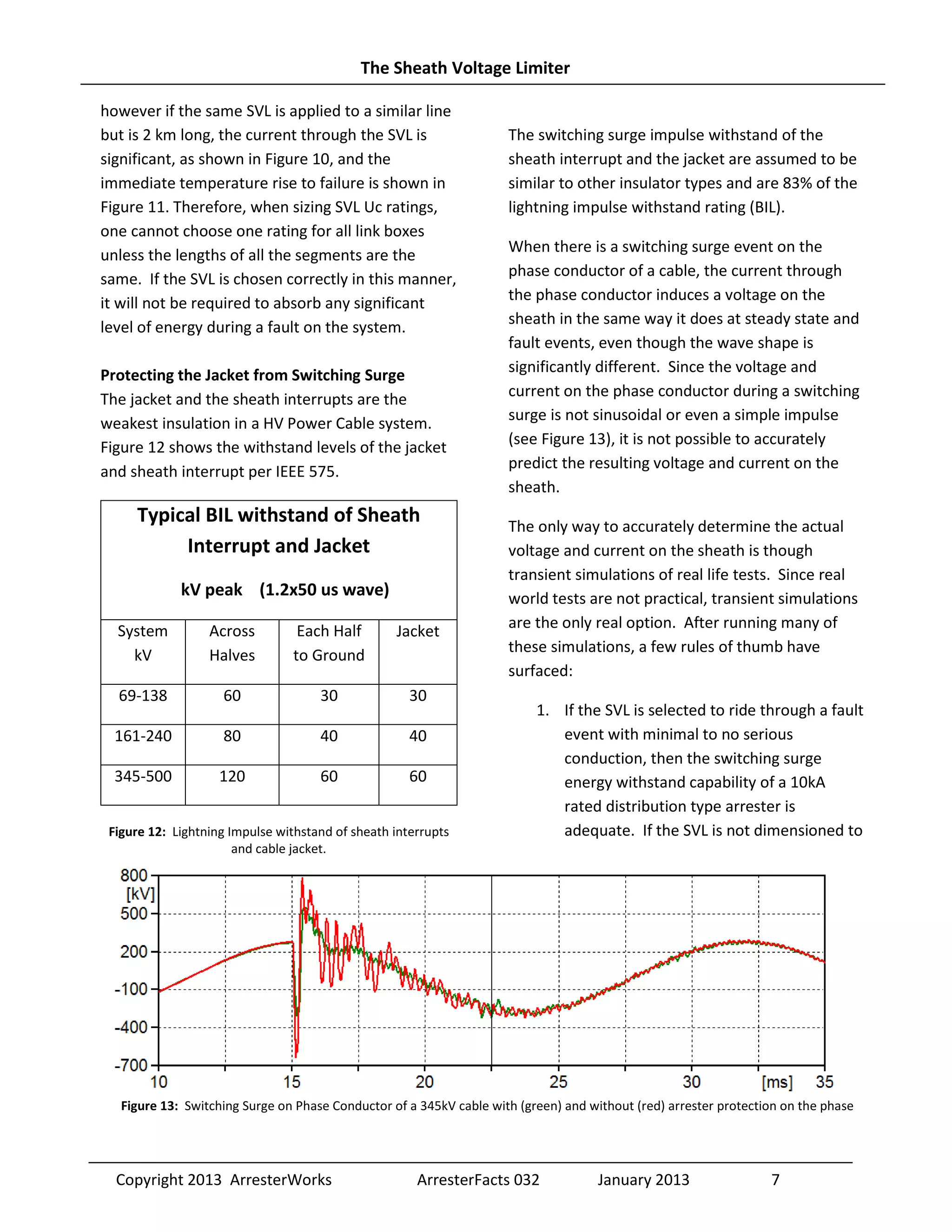 The sheath voltage_limiter | PDF