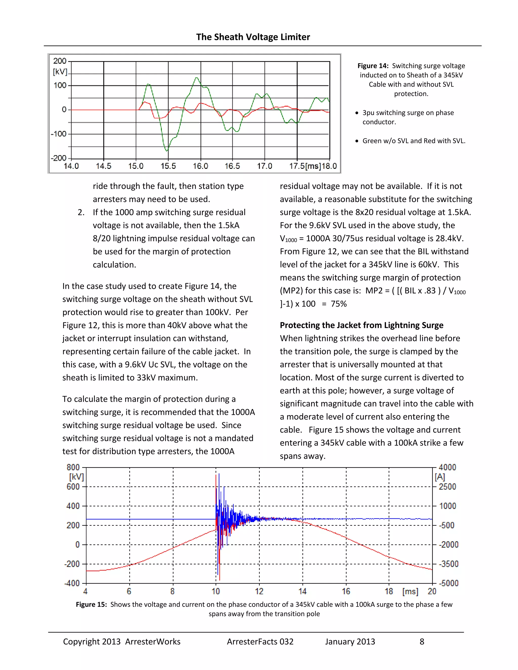 The sheath voltage_limiter | PDF