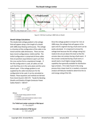 The sheath voltage_limiter | PDF