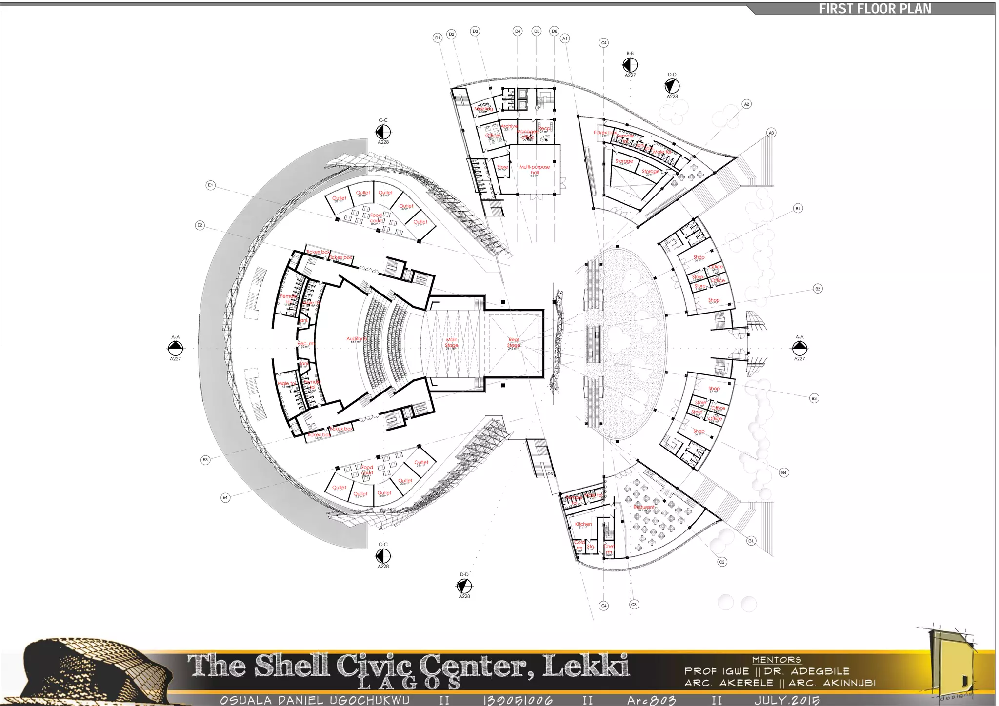 The shell civic center | PDF