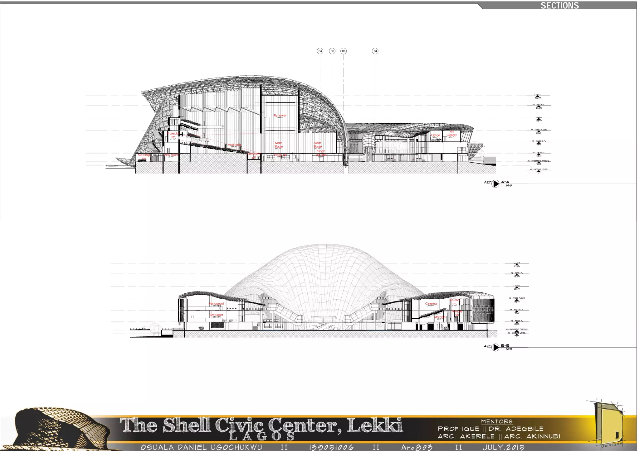 The shell civic center | PDF