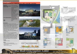The shell civic center | PDF