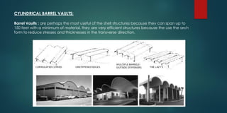 The shell structure system | PDF
