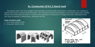The shell structure system | PDF