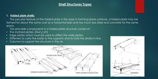 The shell structure system | PDF