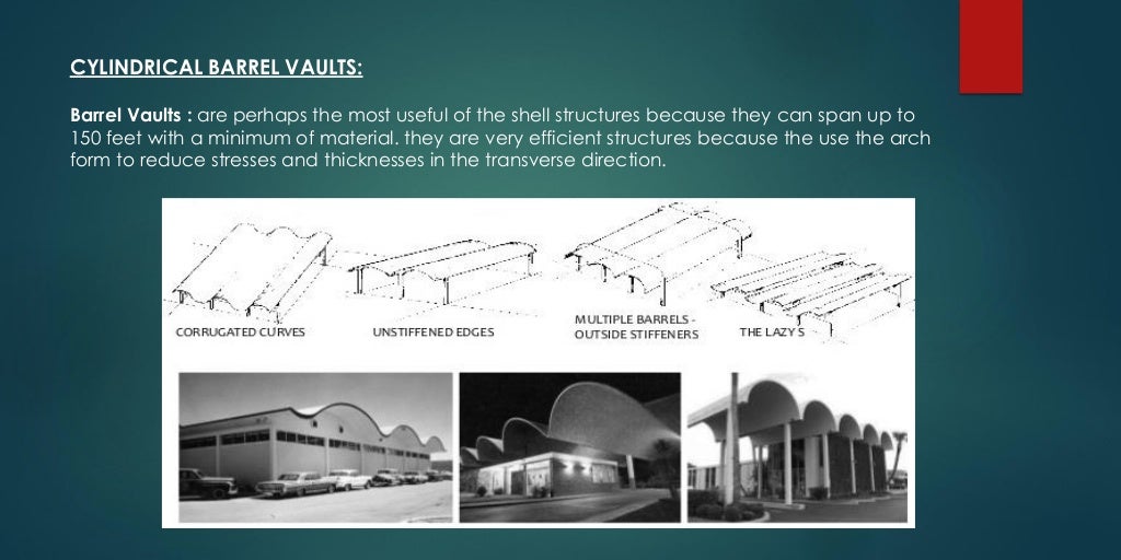 The shell structure system