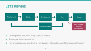The shift left strategy | PPTX