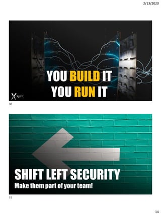 VSLive Las Vegas - The Shift to Rugged DevOps | PDF