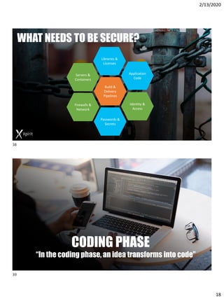 VSLive Las Vegas - The Shift to Rugged DevOps | PDF
