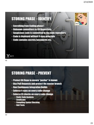 VSLive Las Vegas - The Shift to Rugged DevOps | PDF