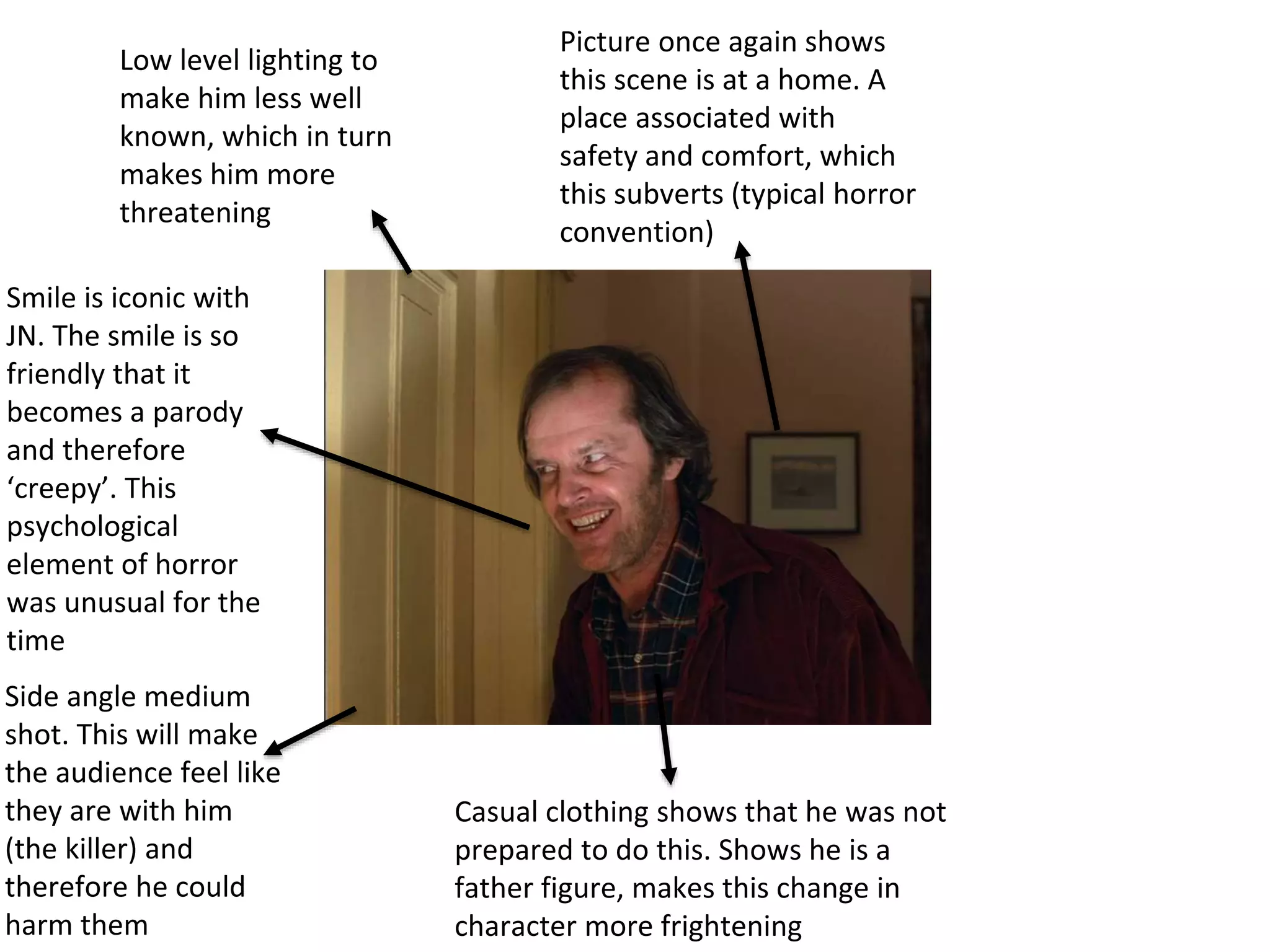The Shining Analysis | PPTX