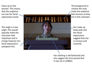 The Shining Analysis | PPTX | Horror | Genres