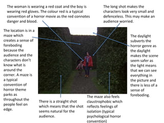 The Shining Analysis | PPTX | Horror | Genres