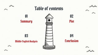 The Shipman's Tales.pptx
