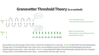Threshold theory and marketing | PDF