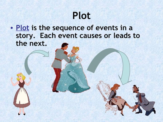The short story_cinderella_short version | PPT